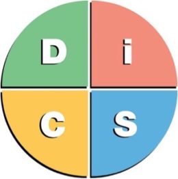 What is Everything Workplace DiSC? - BHR Training: Management ...